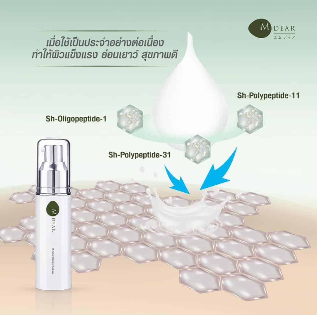 M-DEAR ผลิตภัณฑ์ที่แพทย์ผิวหนังญี่ปุ่นวางใจเลือกใช้เป็นอันดับ1